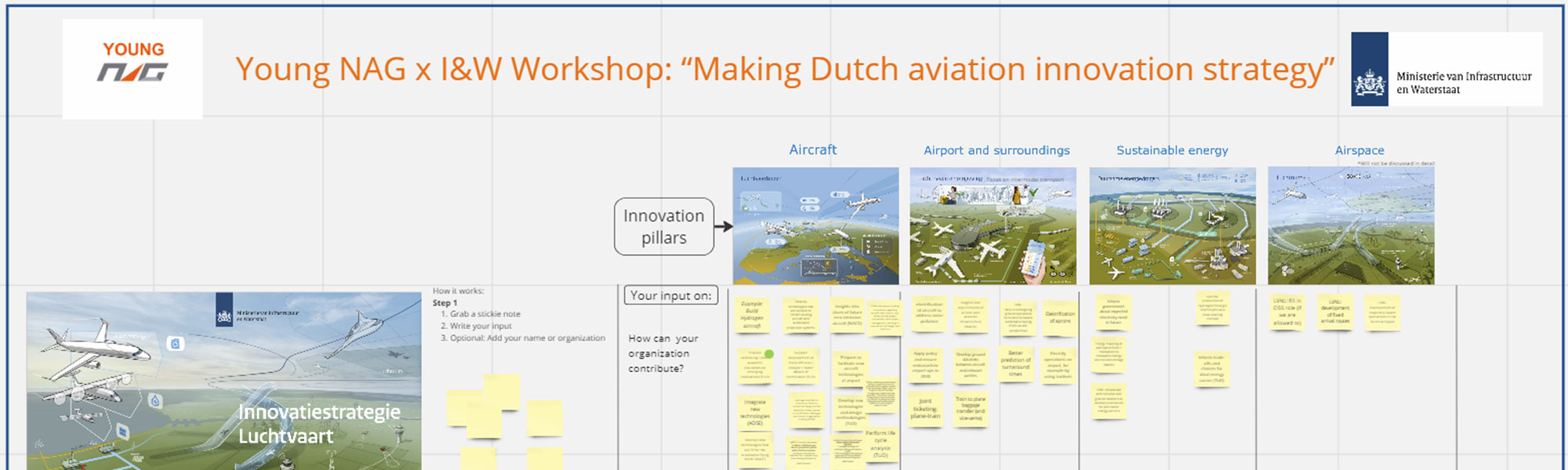 Young NAG x I&W webinar "Making Dutch aviation Strategy" - NAG